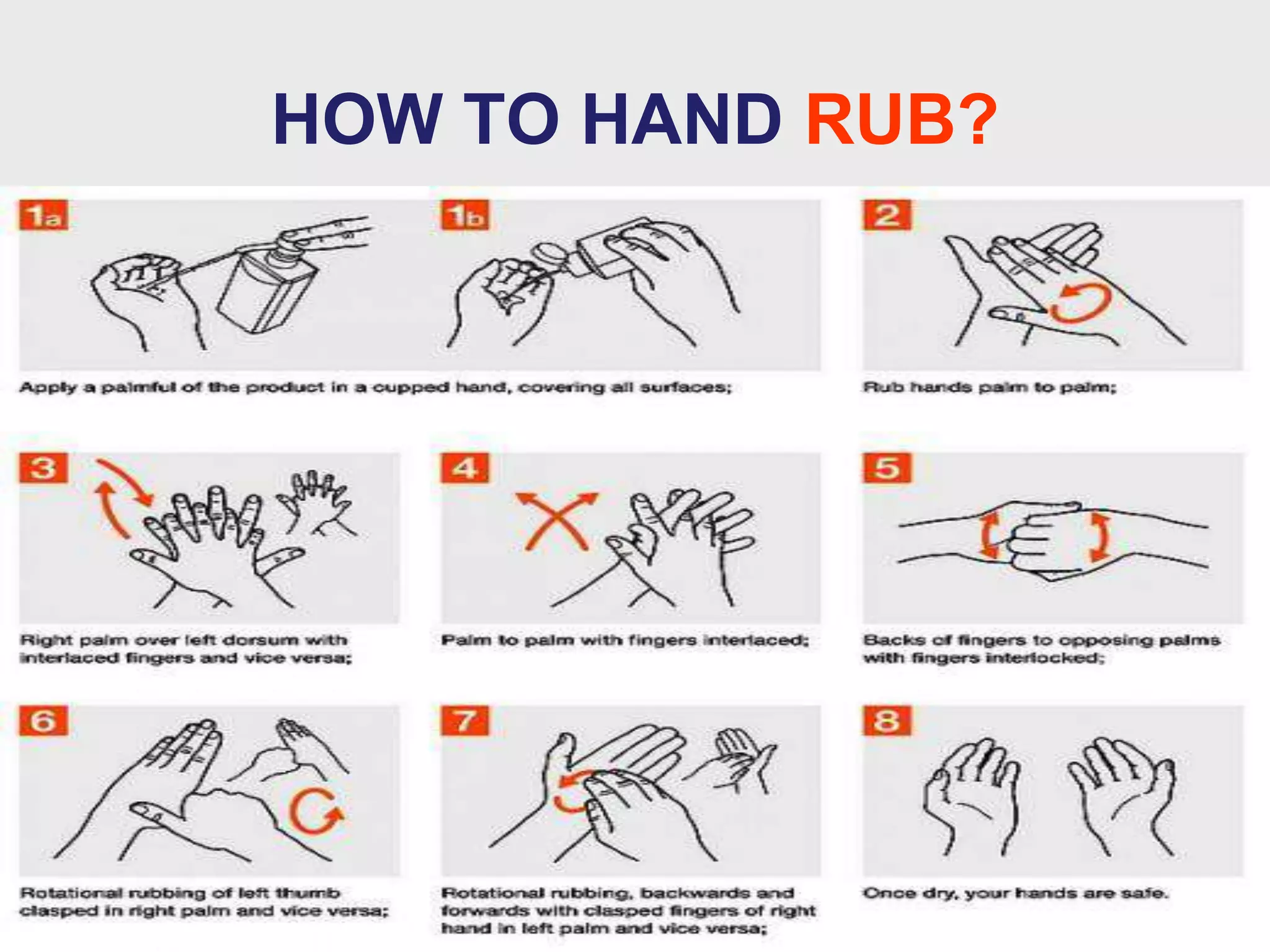 Infection control protocol in icu | PPTX