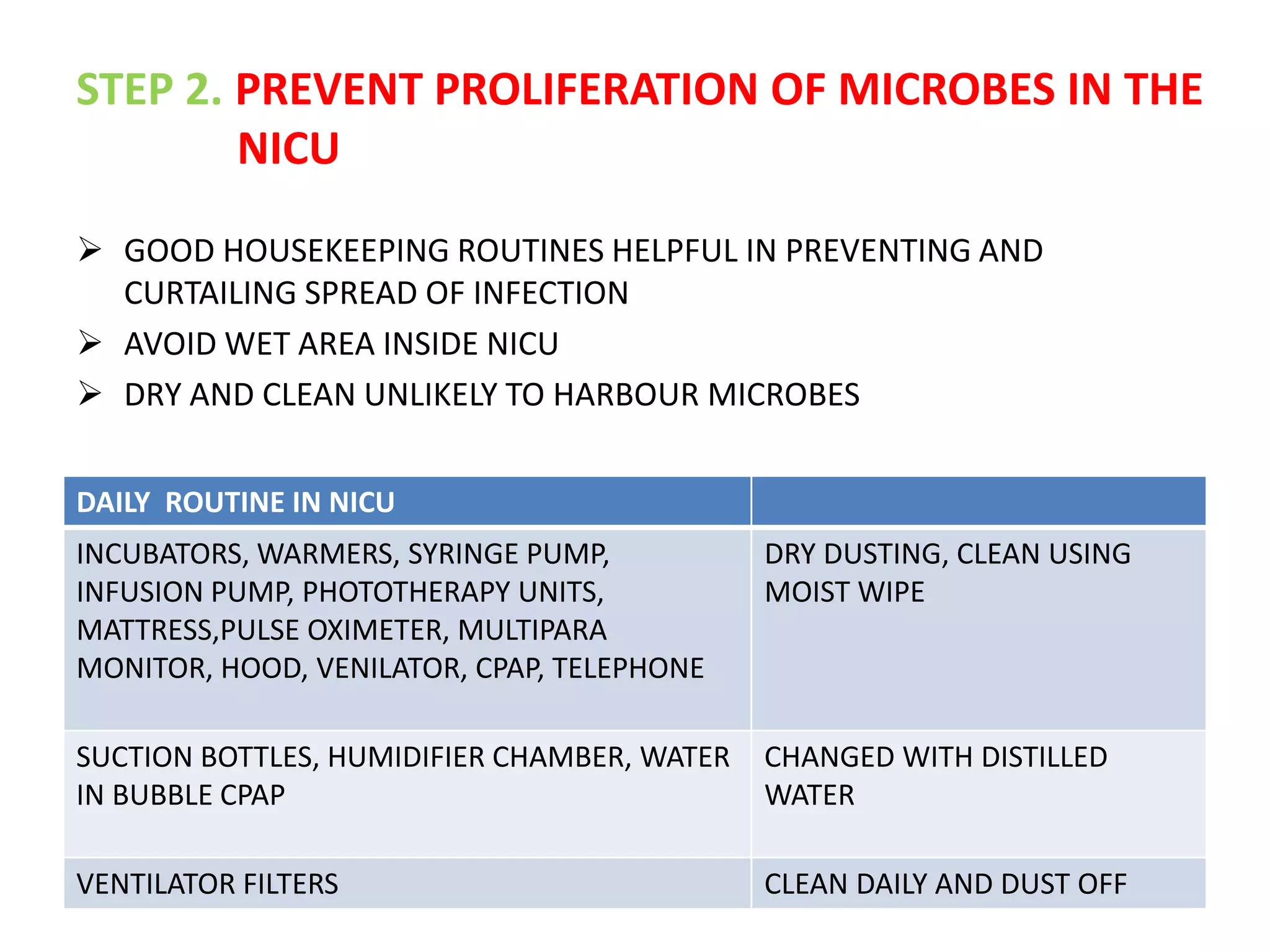 Infection control protocol in nicu BY DR.PRITESH B PATEL | PPTX
