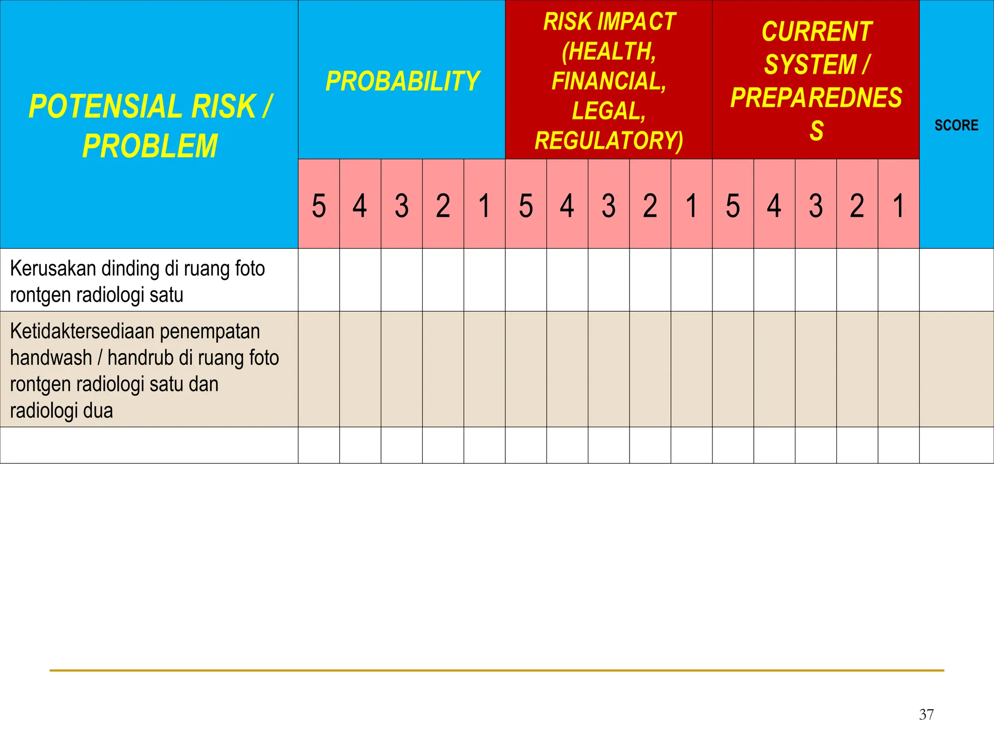 infection_control_risk_assessment_RSUDLawang.ppt