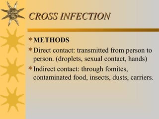 Infection control by Shaheena Masoodi | PPT