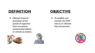 Infection Control updated WCHC 2024.pptx