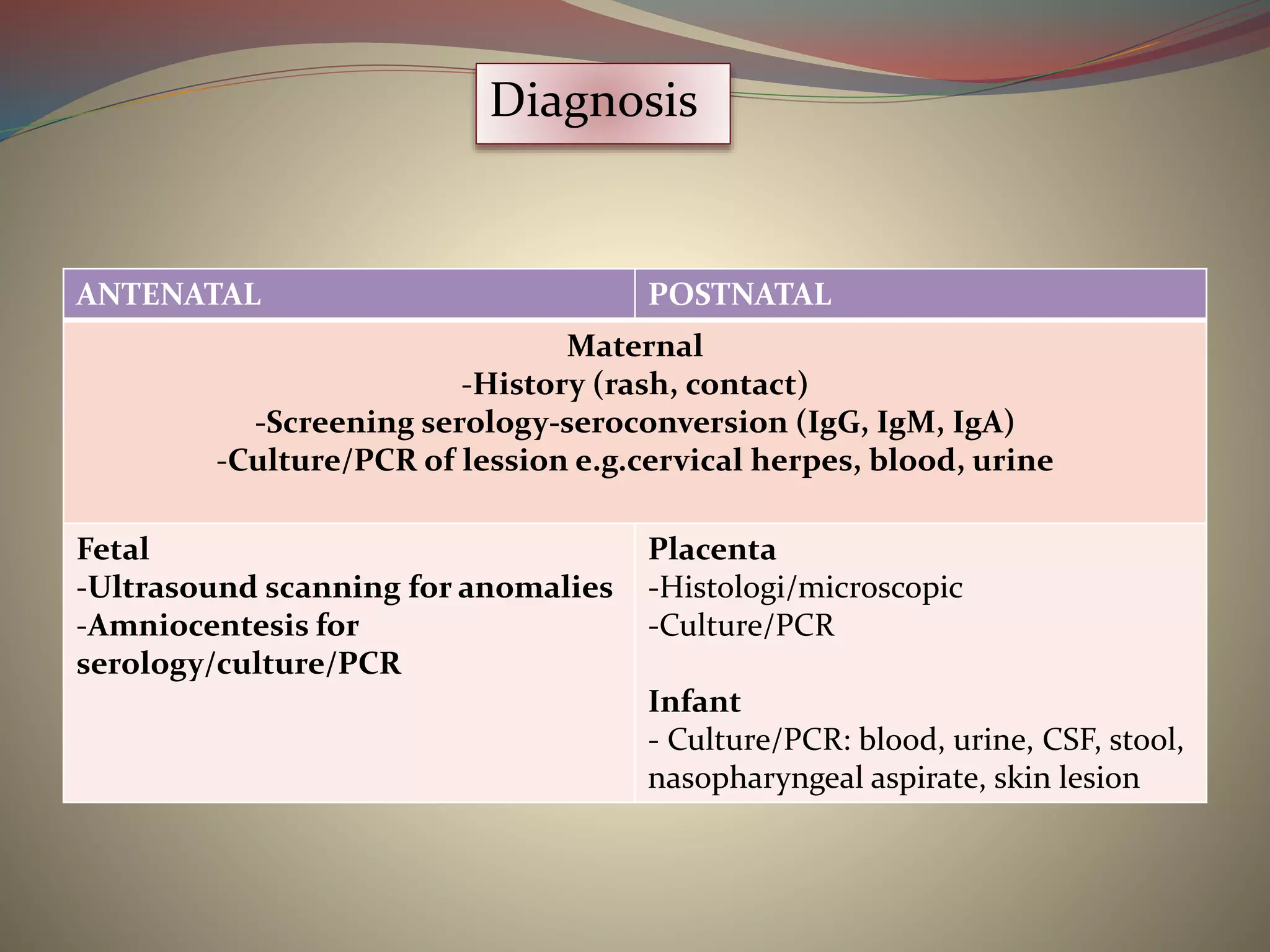 Infection in neonate | PPTX