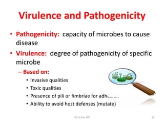 INFECTIOUS DISEASES AETIOLOGY PATHOGENESIS & CONSEQUENCES | PPTX