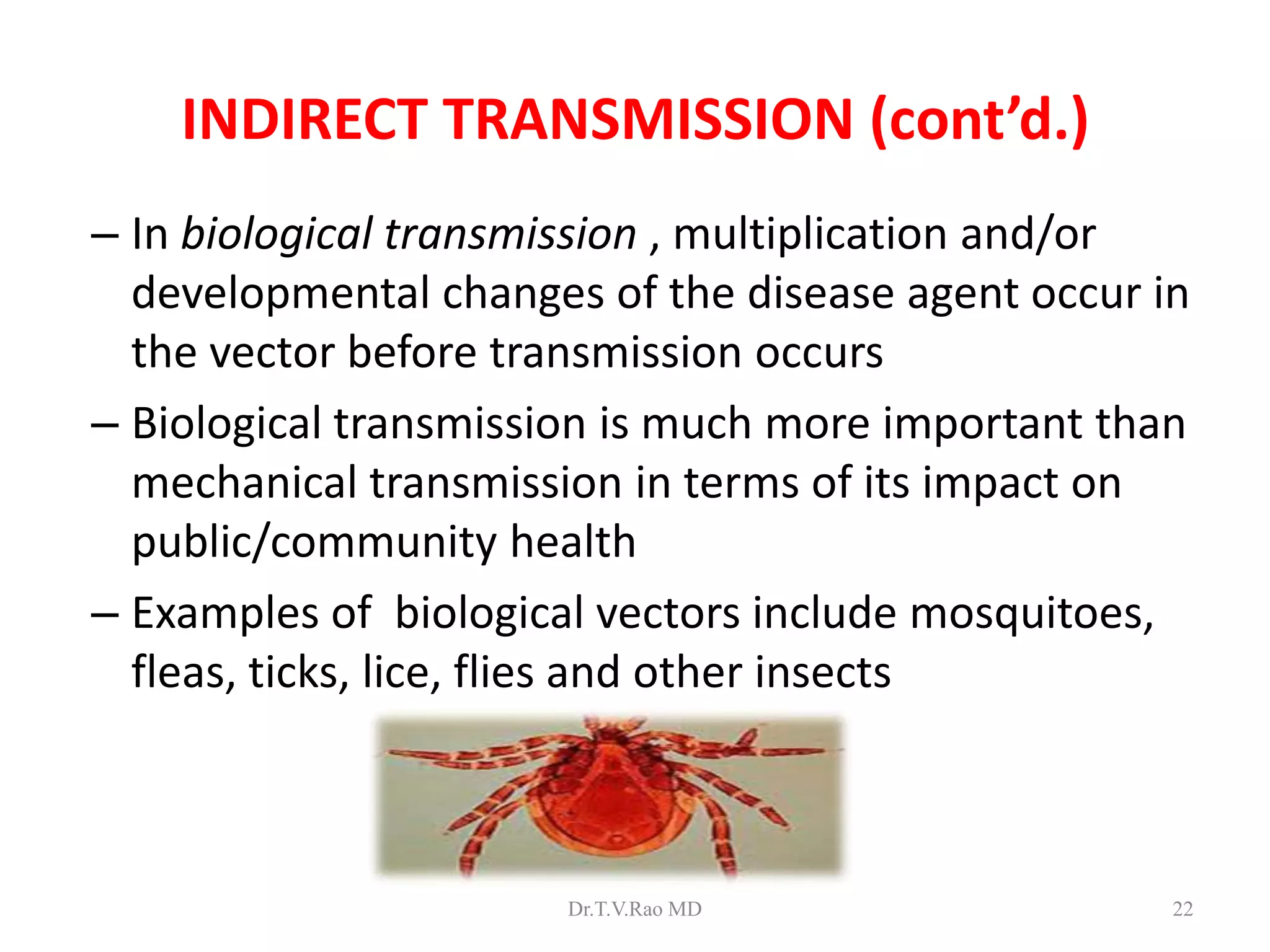 INFECTION Basics on Transmission and Prevention | PPTX