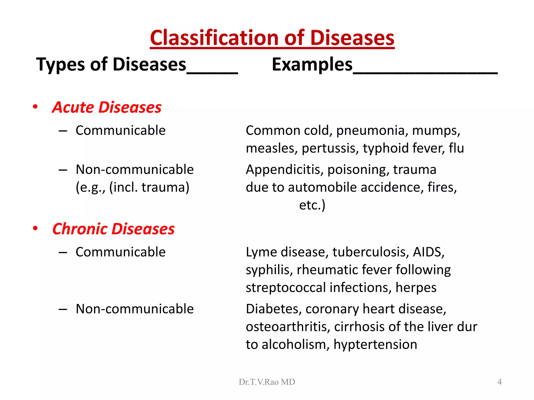 INFECTION Basics on Transmission and Prevention | PPTX