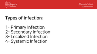 infection pdf pathology subject pharm d.pdf