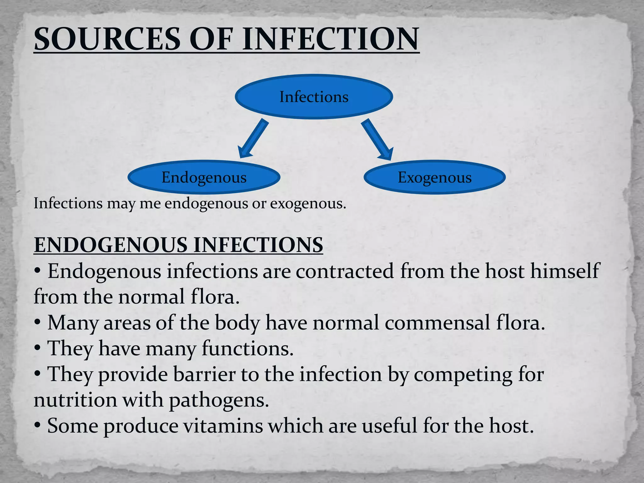 Infection ppt | PPTX