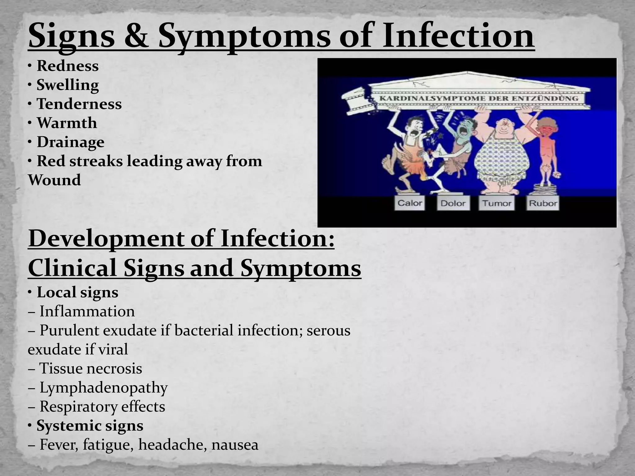 Infection ppt | PPTX