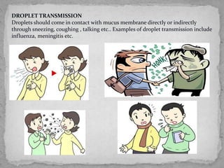 Infection ppt | PPTX