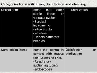 infection preventioninfection prevention in hospital setting | PPTX