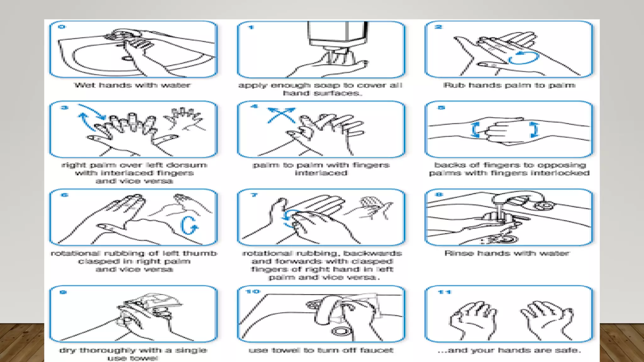Infection prevention and control | PDF