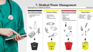 Infection prevention and control | PPT