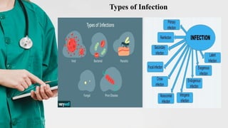 Infection prevention and control | PPT