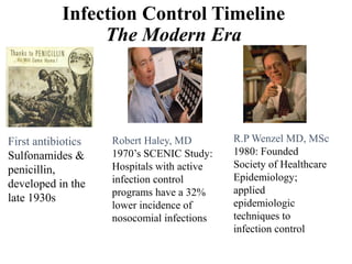 Infection Prevention and Control.ppt | Infectious Diseases | Diseases ...
