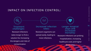 Infection Prevention and Control, how to protect against germs. | PPTX