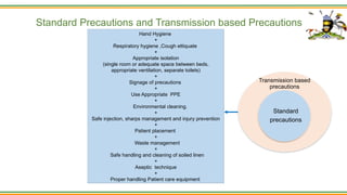 Infection Prevention and Control For Health Care Workers Supporting ...