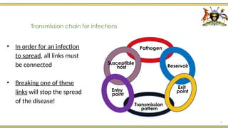 Infection Prevention and Control For Health Care Workers Supporting ...