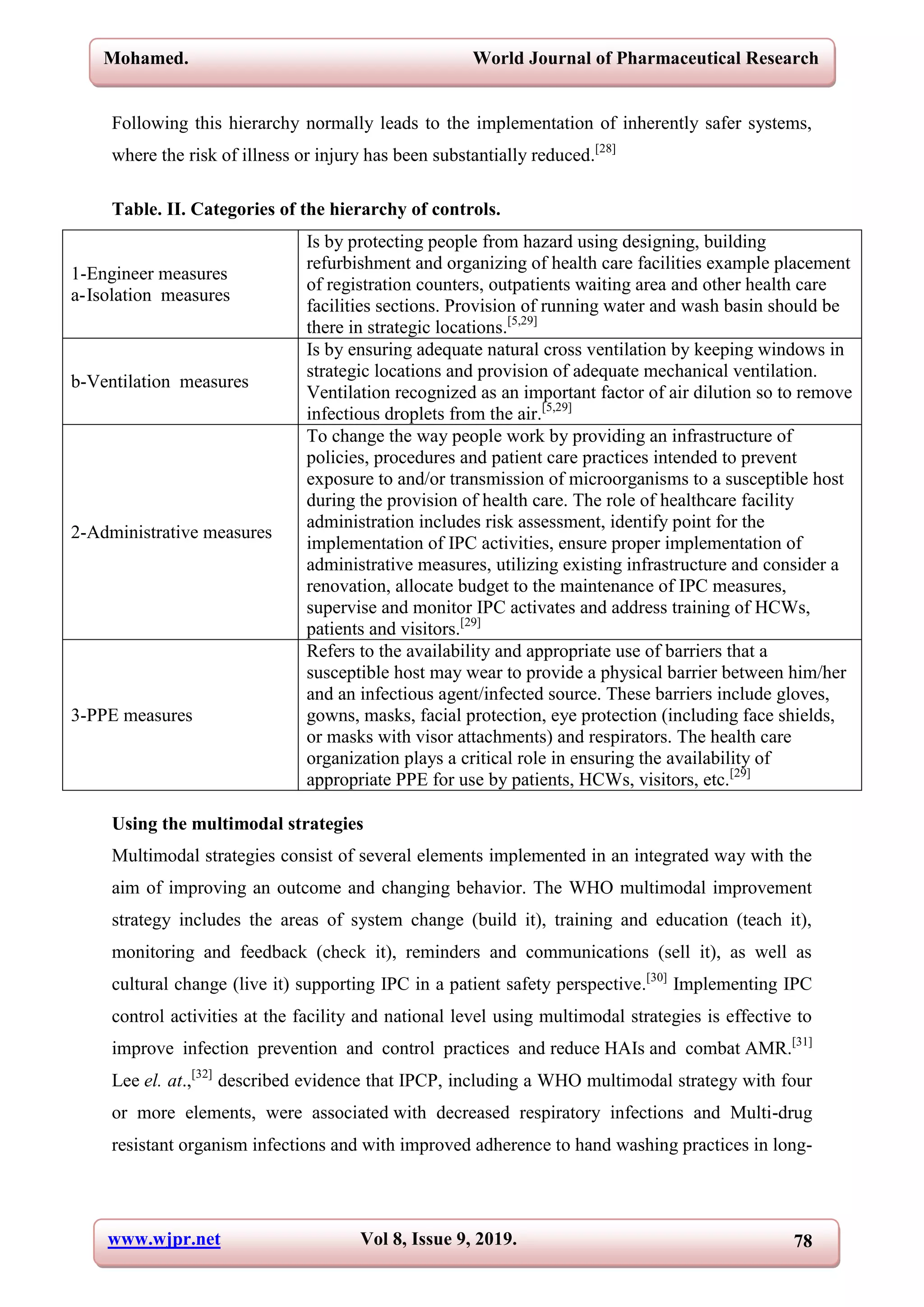 Infection prevention and control general principles and role of ...