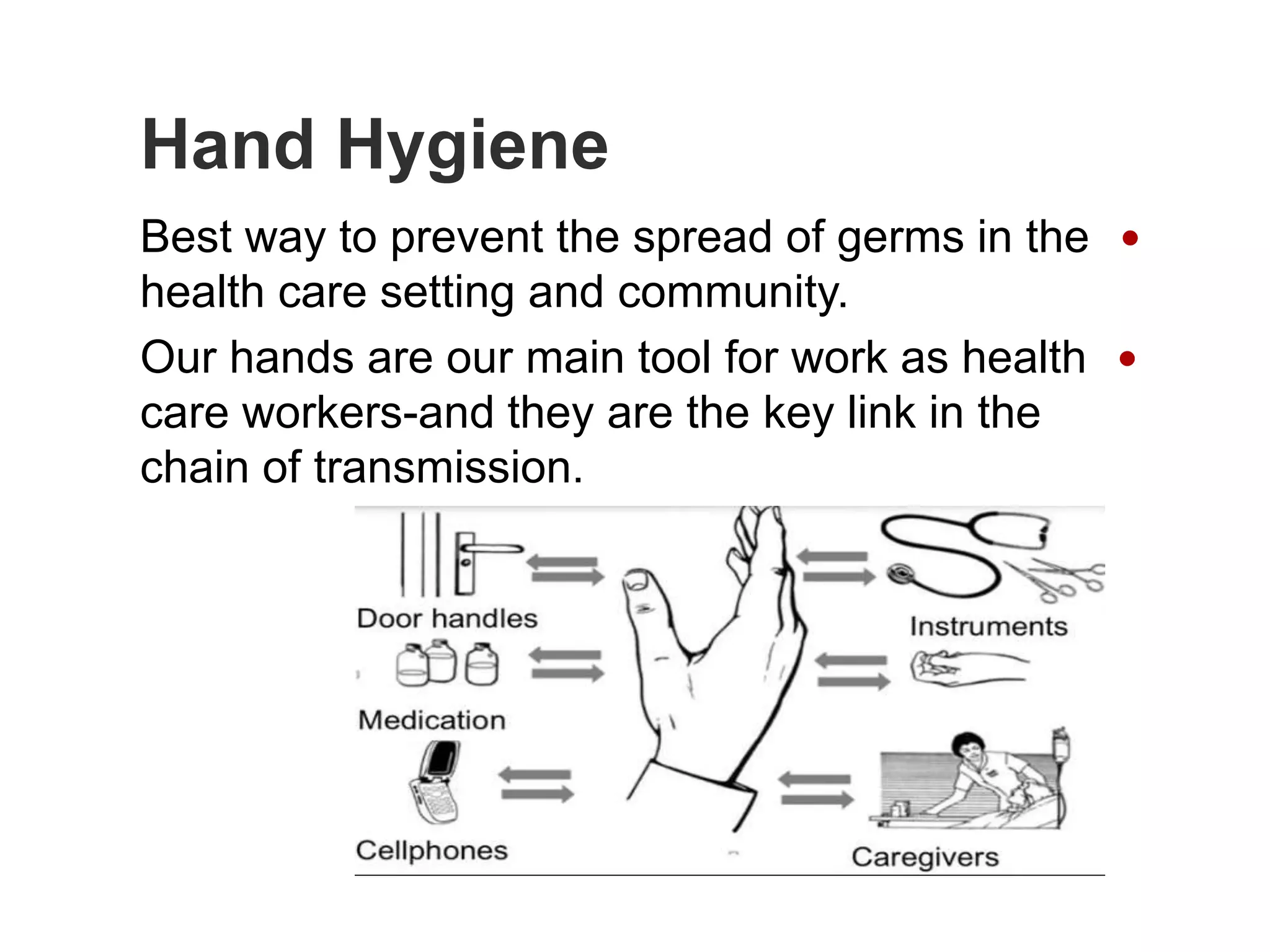 Infection prevention and control (ipc) | PPTX