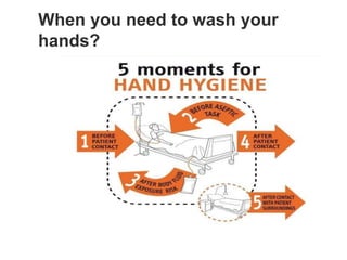 Infection prevention and control (ipc) | PPTX