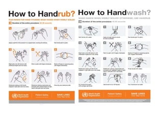 Infection prevention and control (ipc) | PPTX