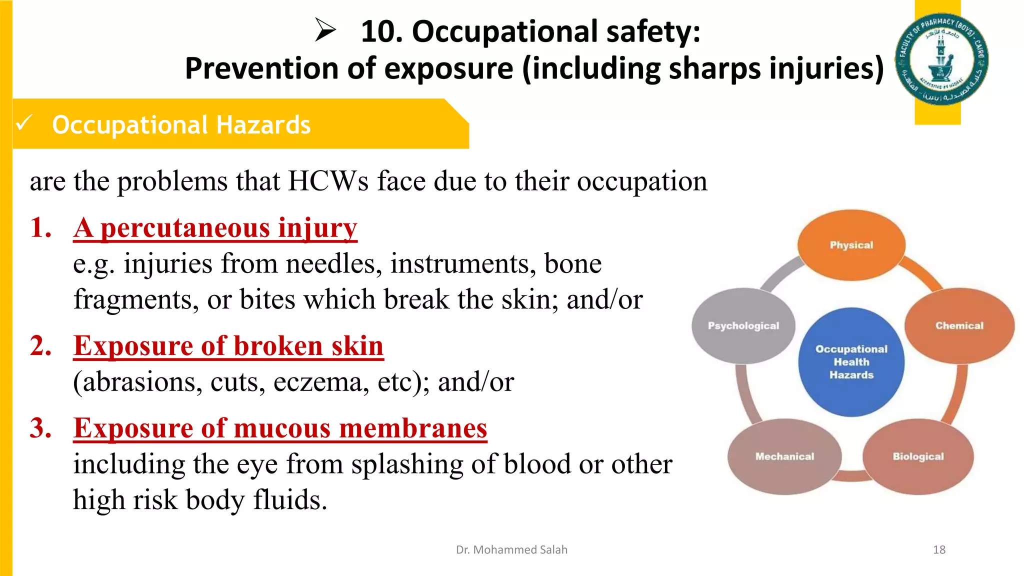 Infection prevention and control (IPC) Lec 3.pptx | First Aid | Injuries