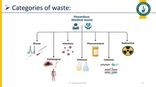 Infection prevention and control (IPC) Lec 3.pptx | First Aid | Injuries