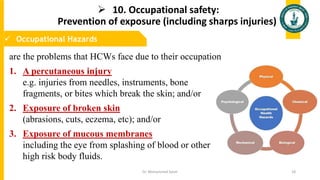 Infection prevention and control (IPC) Lec 3.pptx | First Aid | Injuries