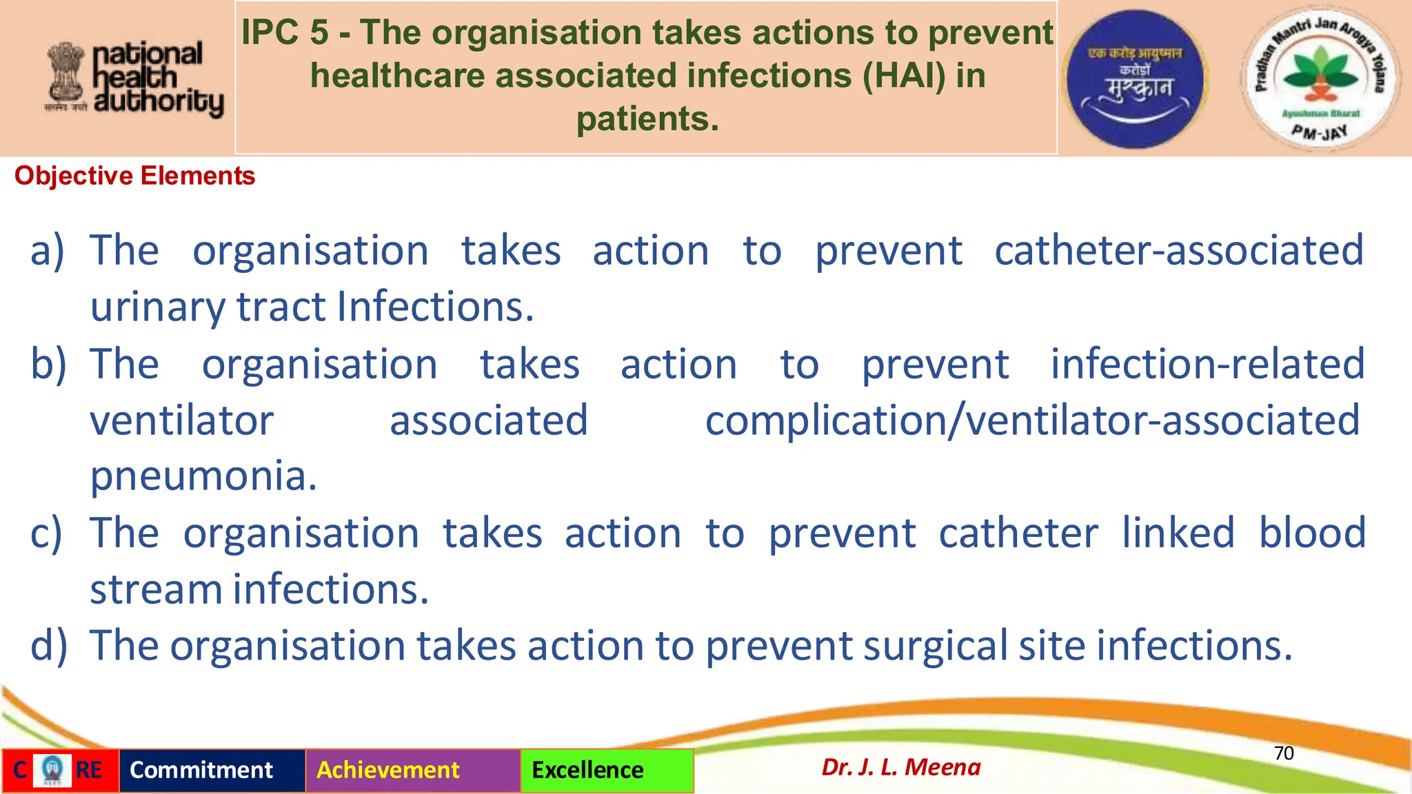 Infection Prevention and Control (IPC) NABH-6-STD-Jan-2025.pdf