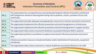 Infection Prevention and Control (IPC) NABH-6-STD-Jan-2025.pdf