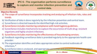 Infection Prevention and Control (IPC) NABH-6-STD-Jan-2025.pdf