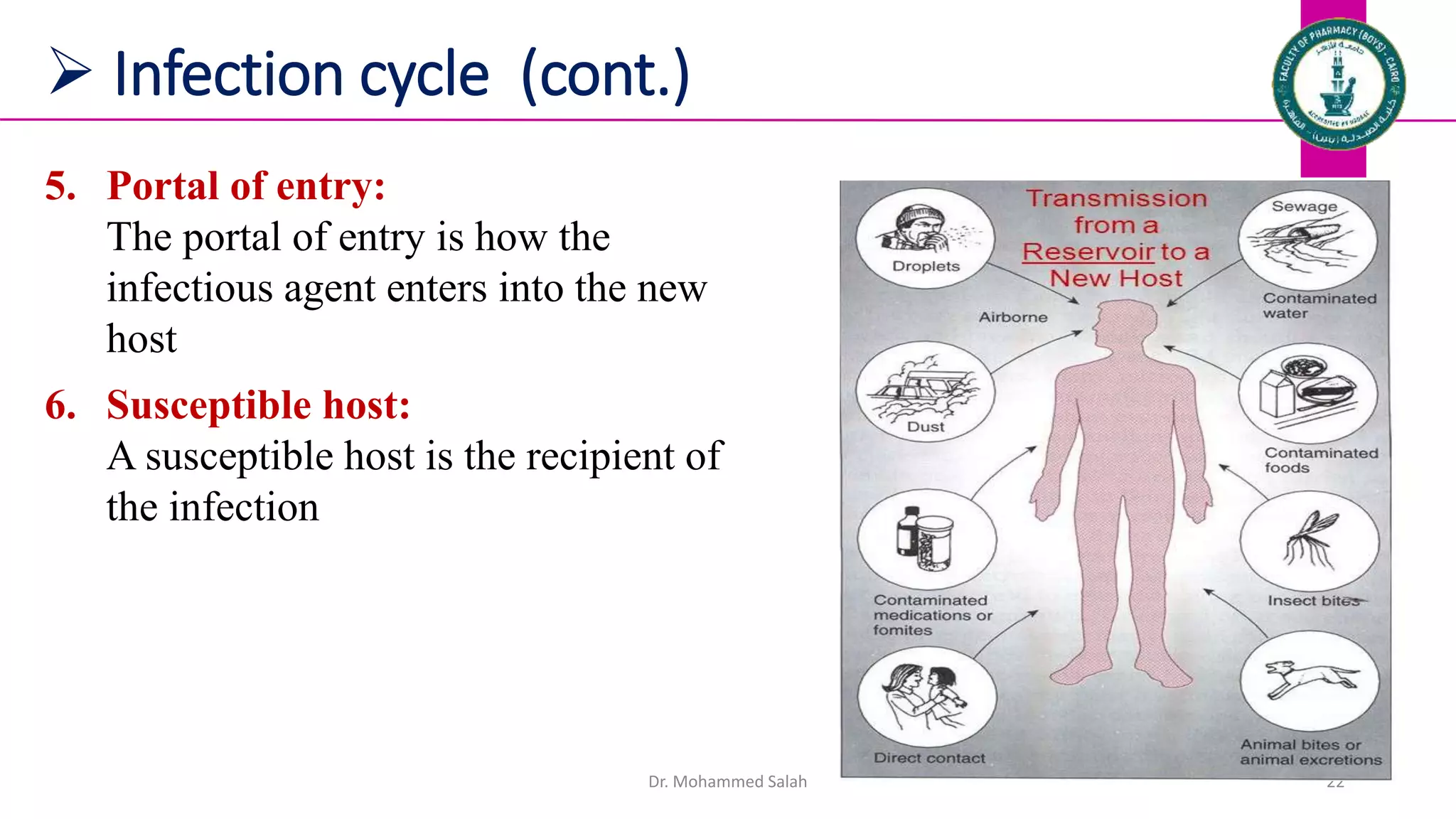 Infection prevention and control Lecture 1.pptx
