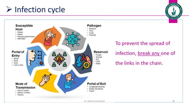 Infection prevention and control Lecture 1.pptx