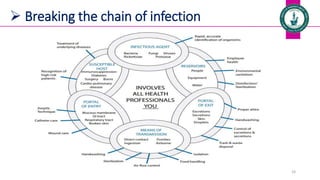 Infection prevention and control Lecture 1.pptx
