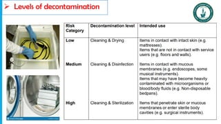 Infection prevention and control lecture 4 decontamination.pdf