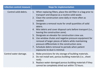 Infection Prevention & Control During Constructions and Renovation | PDF