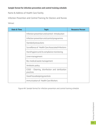 Infection Prevention & Control Guideline - Engligh | PDF | Infectious ...