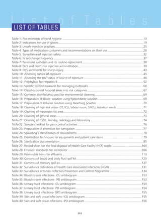 Infection Prevention Control Guideline Engligh Pdf