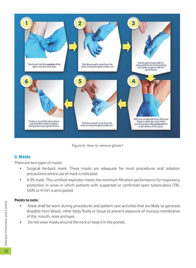 Infection Prevention & Control Guideline - Engligh | PDF | Infectious ...
