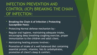 INFECTION PREVENTION(INCLUDING HIV)AND STANDARD precaution.pptx