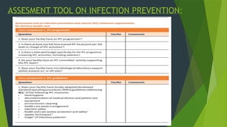 INFECTION PREVENTION(INCLUDING HIV)AND STANDARD precaution.pptx