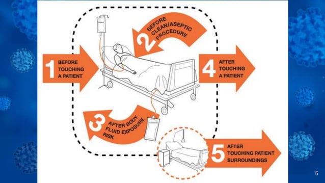 INFECTION PREVENTION STRATEGIES IN HOSPITALS.pptx