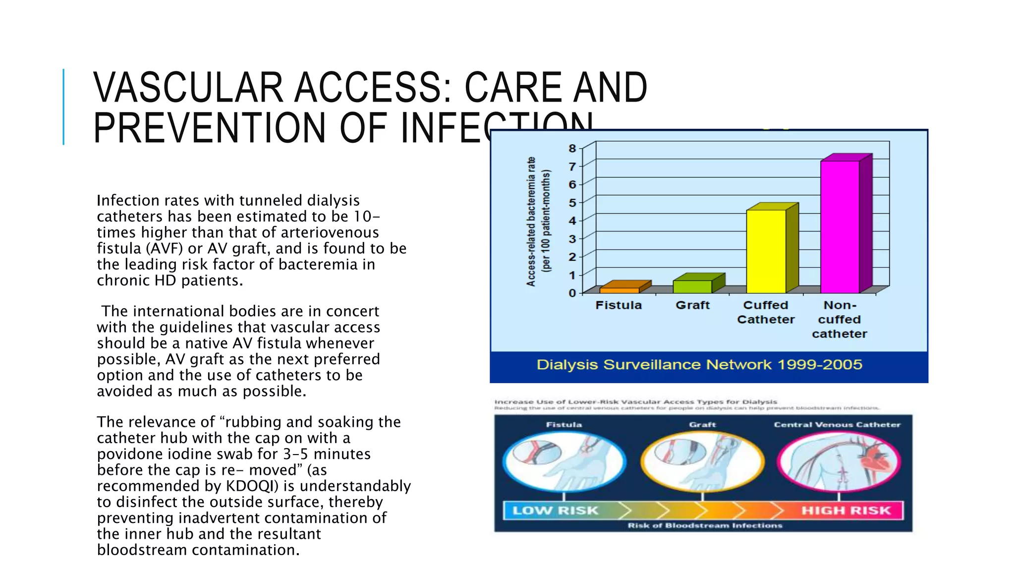 Infection Prevention in Hemodialysis unit | PPTX