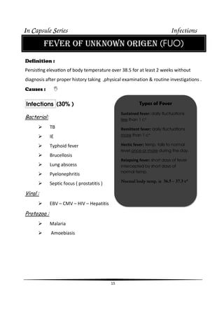 Infections dr.ahmed mowafy | PDF