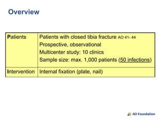 Project to determine infection rates following internal fixation in ...