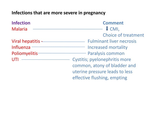 Infections in pregnancy, foetus and neonates | PPTX