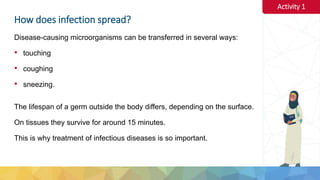infectionslidesaboutinfectedbodyandbacteria | PPTX