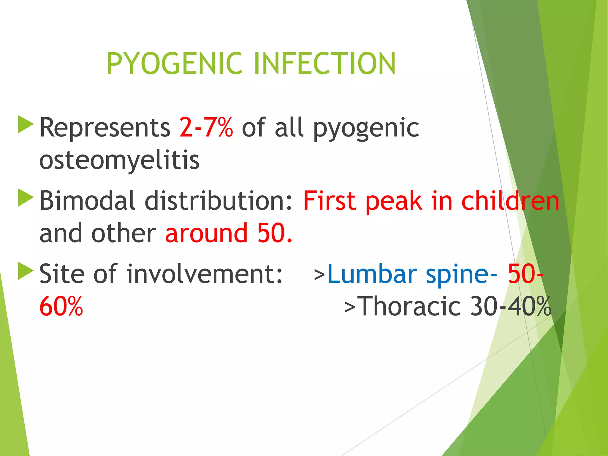 Infections of spine : Pyogenic and tuberculosis | PPT