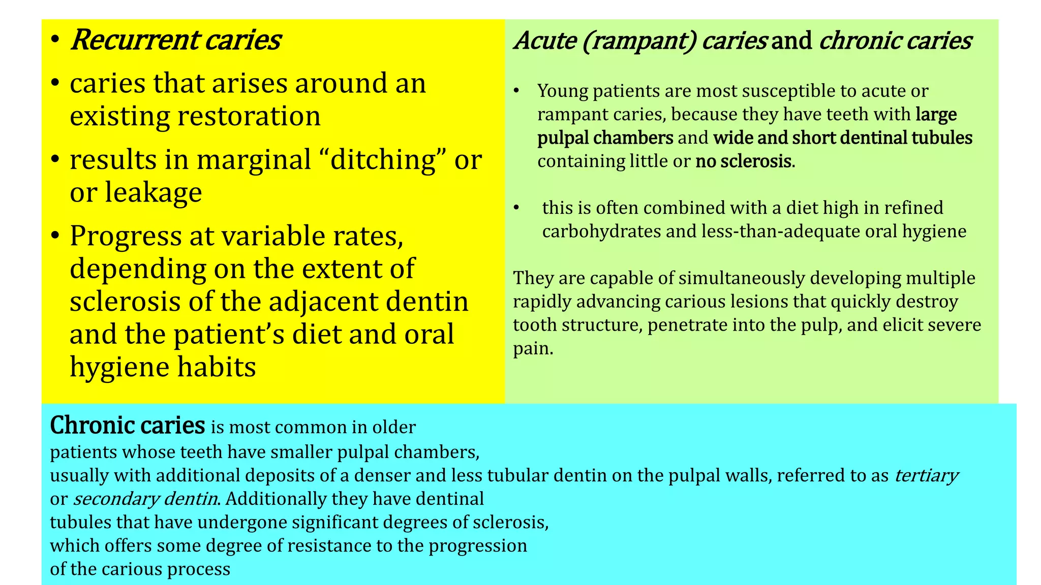 Infections of teeth and bone - Oral Pathology | PPTX