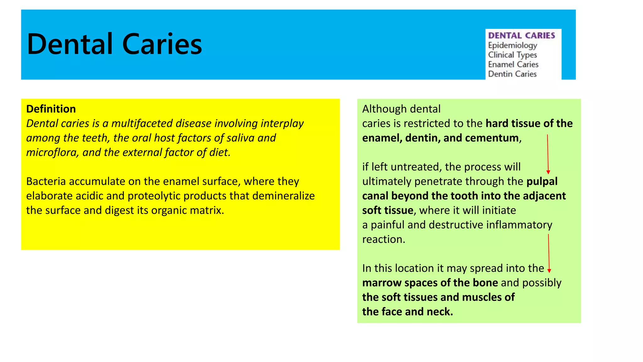 Infections of teeth and bone - Oral Pathology | PPTX